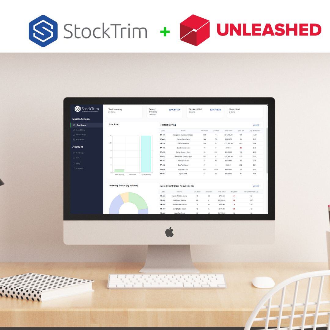 Unleashed Inventory Forecasting